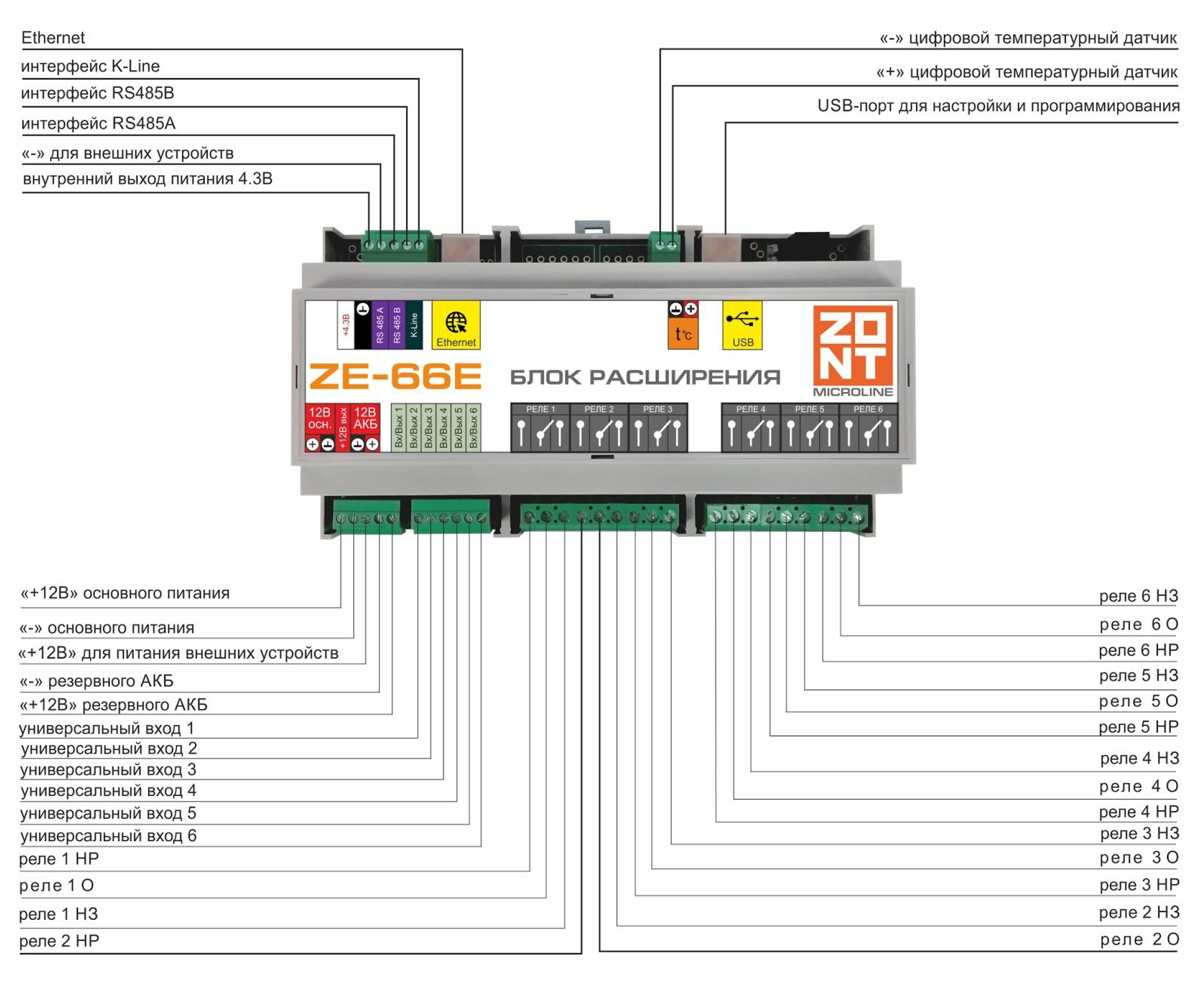 Инструкция по эксплуатации ZONT ZE-66E — Библиотека Микро Лайн