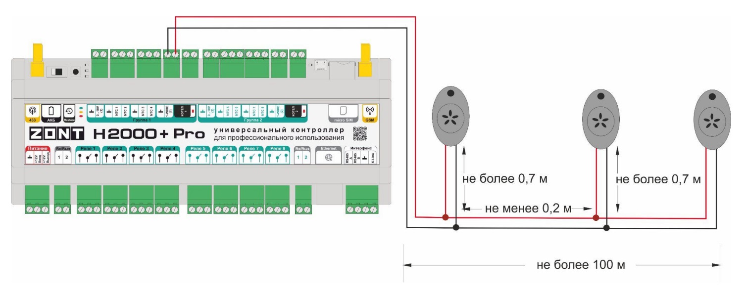 Подключение цифровых датчиков температуры к разным приборам — Библиотека Микро Лайн