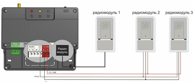 Инструкция по эксплуатации ZONT МЛ-590 — Библиотека Микро Лайн