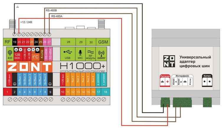 Инструкция по эксплуатации Универсальный адаптер цифровых шин (DIN) — Библиотека Микро Лайн