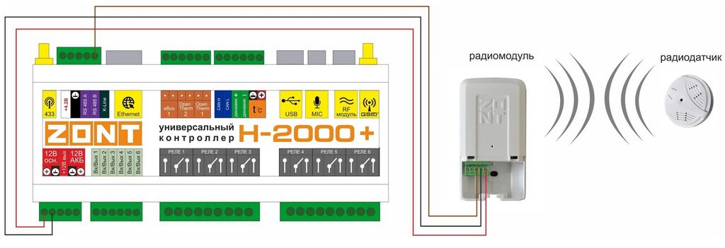 Инструкция по эксплуатации ZONT МЛ-590 — Библиотека Микро Лайн