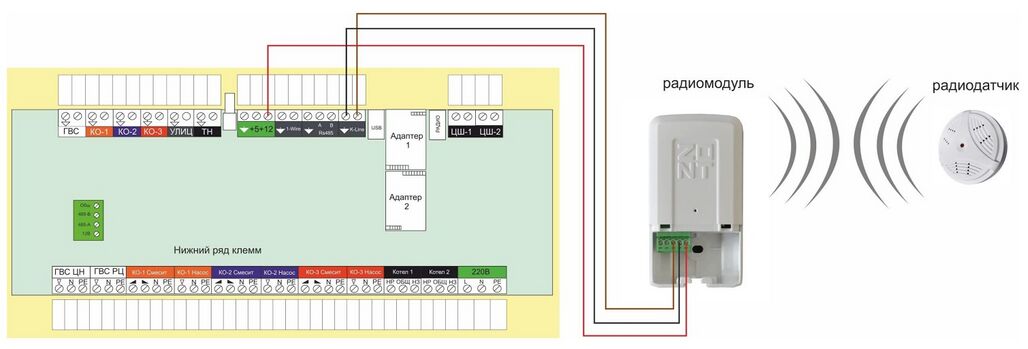 Инструкция по эксплуатации ZONT МЛ-590 — Библиотека Микро Лайн