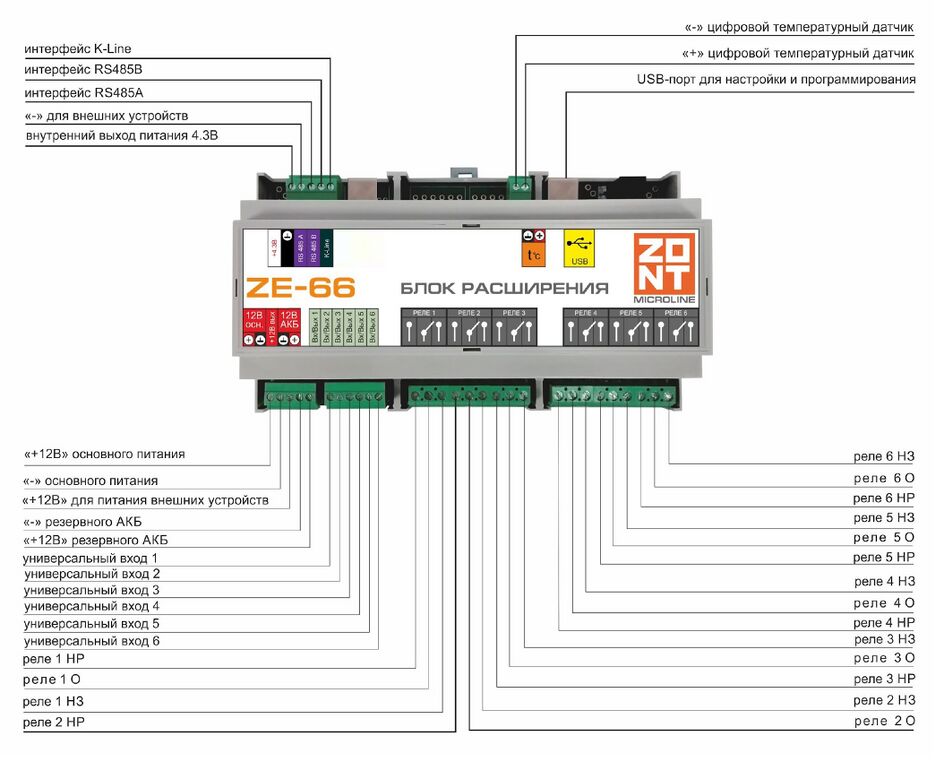 Инструкция по эксплуатации ZONT ZE-66 — Библиотека Микро Лайн