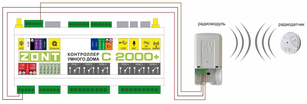 Инструкция по эксплуатации ZONT МЛ-590 — Библиотека Микро Лайн